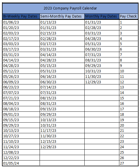 Federal Payroll Schedule 2023 2023 Payroll Calendar