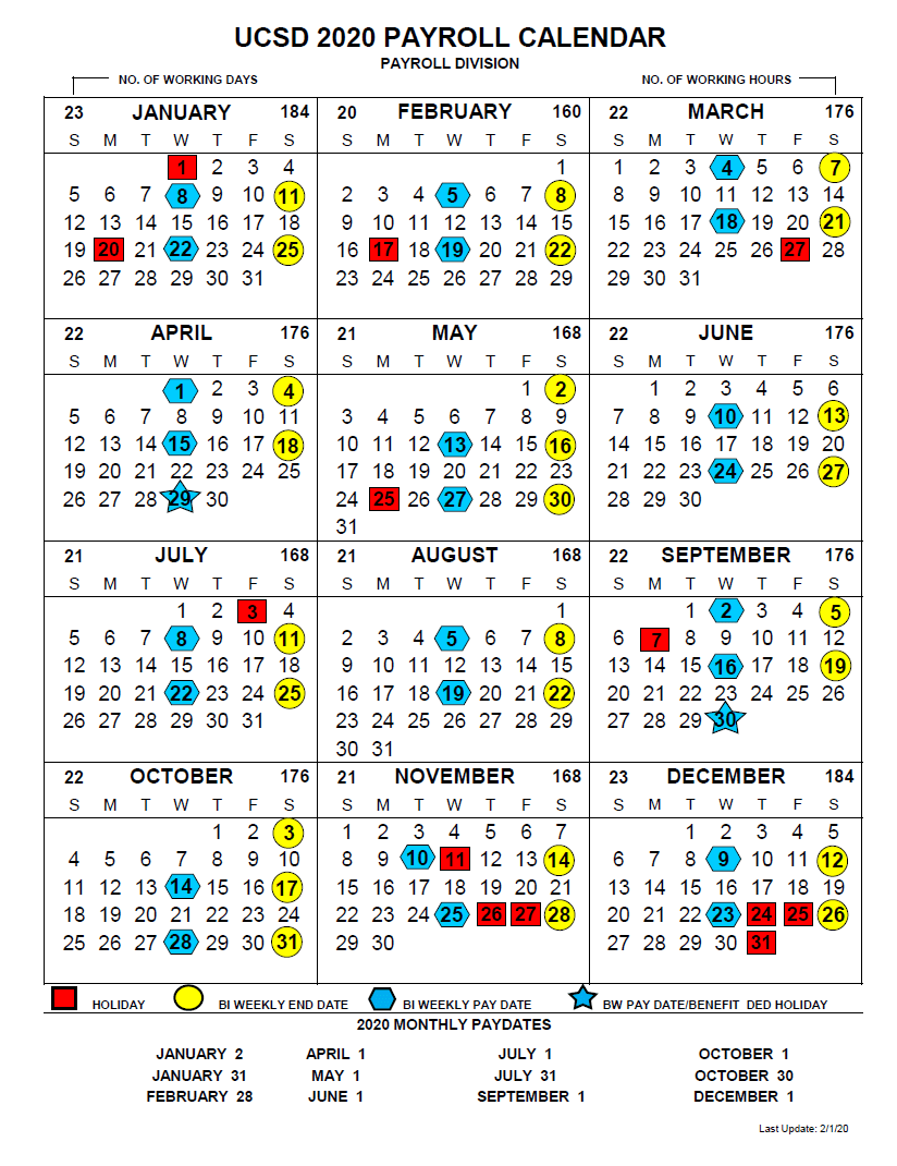 20 Federal Pay Period Calendar 2021 Free Download Printable Calendar 